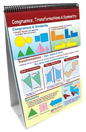 Grade 5 Math Flip Chart Set | Geyer Instructional Products