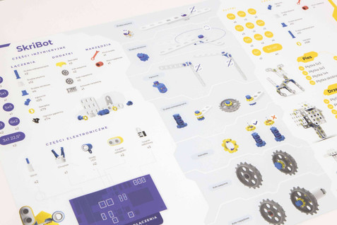 Skrilab Engineering Mat | Geyer Instructional Products
