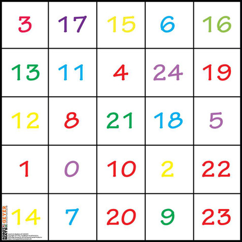 Numbers Code & Go Robotics Mat, 25" x 25" | Geyer Instructional Products