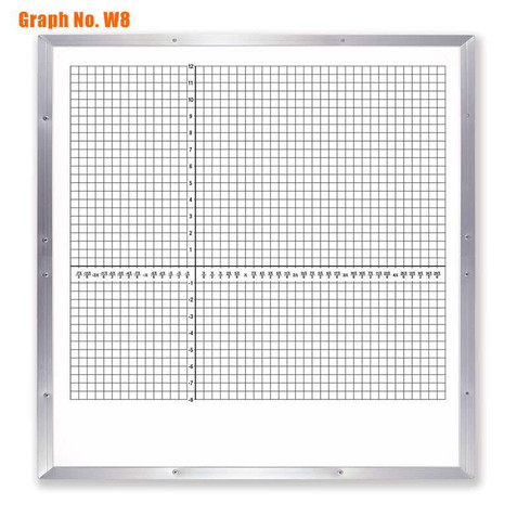 Dry Erase Grid Whiteboard, 1" Squares, 4' x 4', Aluminum Frame | Geyer ...