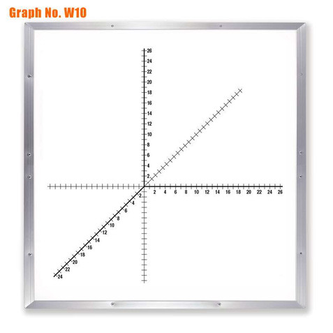 4x4 X & Y Graph Coordinate Whiteboard, 1" squares w/ axis numbers ...