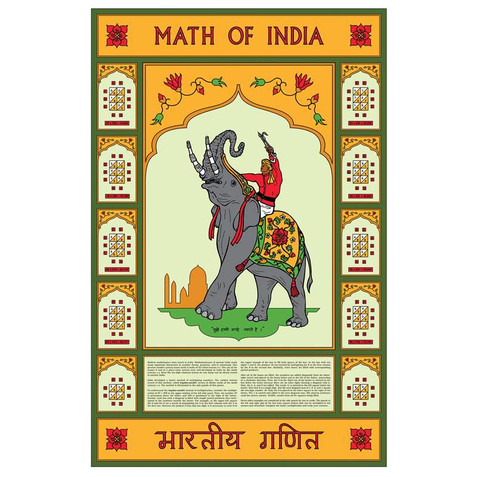 Multicultural Math Poster - Set of 16 | Geyer Instructional Products