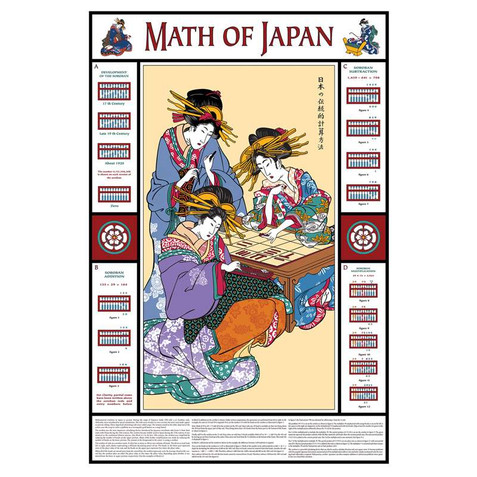 Multicultural Math Poster - Set of 16 | Geyer Instructional Products