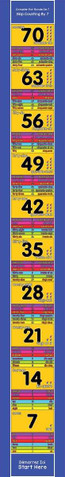Skip Counting by 7 Multiplication Activities Mat | Geyer Instructional ...