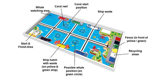 WRO 2023 Elementary Regular Competition Mat, Marine Life Preservation ...