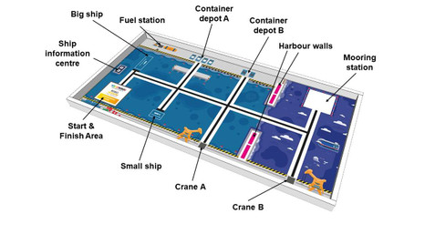 WRO 2023 Senior Regular Competition Mat | Geyer Instructional Products