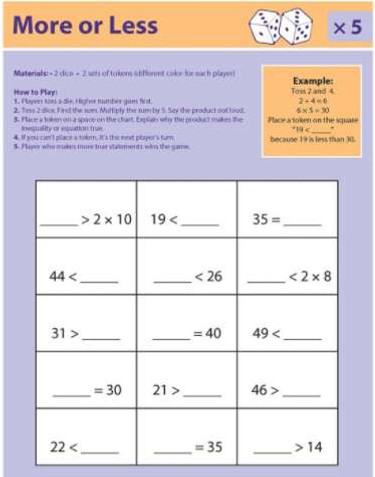 Dice Games for Multiplication Mastery | Geyer Instructional Products