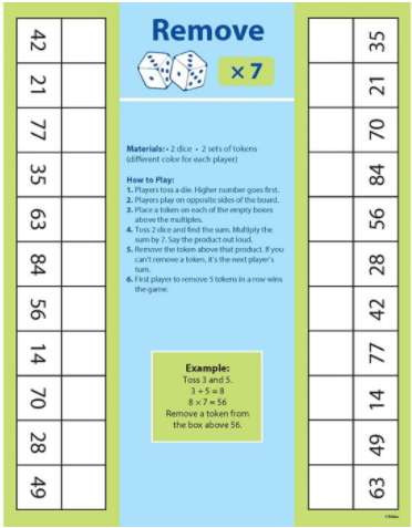 Dice Games for Multiplication Mastery | Geyer Instructional Products