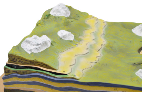 Horizontal Strata Model | Geyer Instructional Products