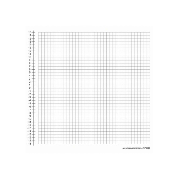 Large 3.5' x 3.5' Dry-Erase Magnet, 2" Square Grid | Geyer ...