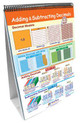 Math Curriculum Flip Chart Set-Grade 6 | Geyer Instructional Products