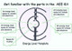 Happy Atoms Complete Set (50 Atoms) | Geyer Instructional Products