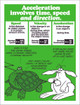 Science Lab Reminders Posters - Set of 5 | Geyer Instructional Products
