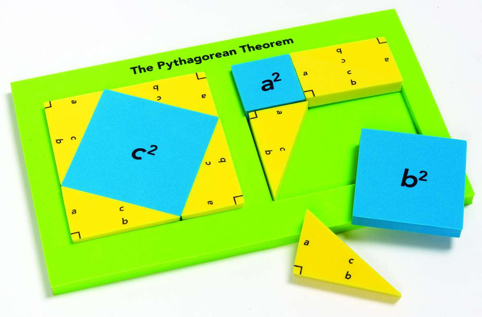 Pythagorean Theorem Poster | Geyer Instructional Products