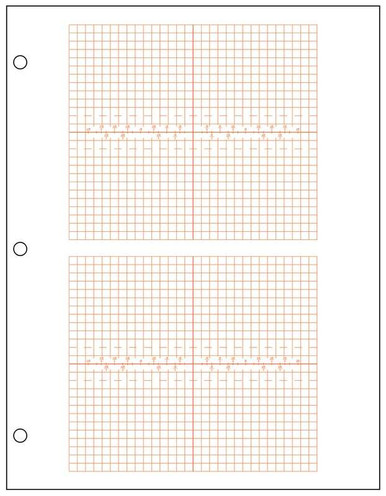 Radian Graph Paper, 3/16", -2pi to +2pi | Geyer Instructional Products