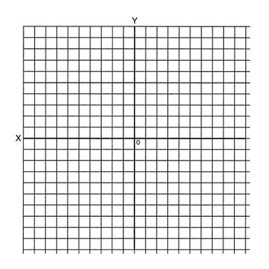 Self-Adhesive Graph Stickers Label, Accentuated, Not Numbered (50 ...