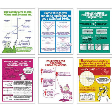 Graphs of Math Posters - 19" x 25" - Set of 6 | Geyer Instructional ...