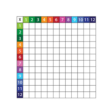 Easy Cling Multiplication Grid | Geyer Instructional Products