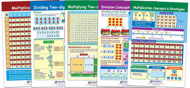 Multiplication & Division Bulletin Board Chart Set | Geyer ...