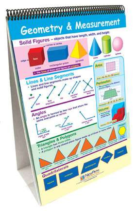 Geometry Math Flip Chart Set | Geyer Instructional Products