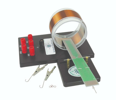 Deluxe Current Balance Kit | Geyer Instructional Products