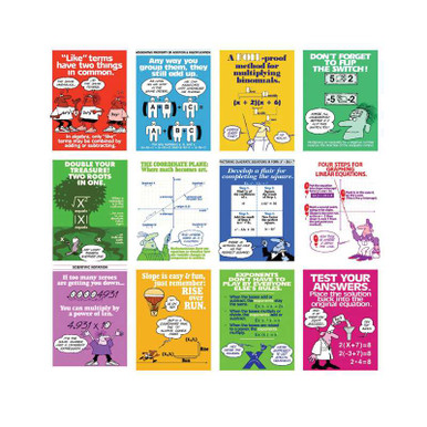 Algebra 1 Poster Set | Geyer Instructional Products