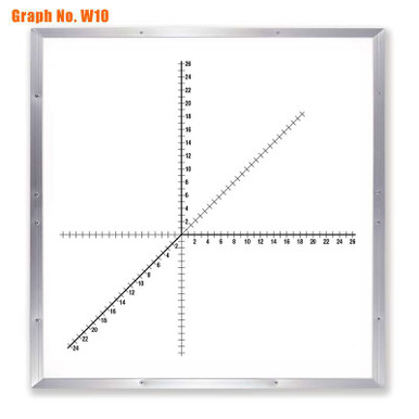 3D Numbered Grid Whiteboard, 4' x 4' | Geyer Instructional Products
