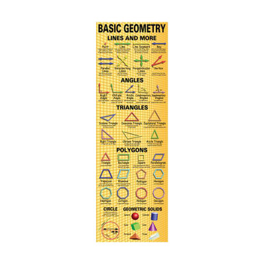 Colossal Poster - Basic Geometry | Geyer Instructional Products