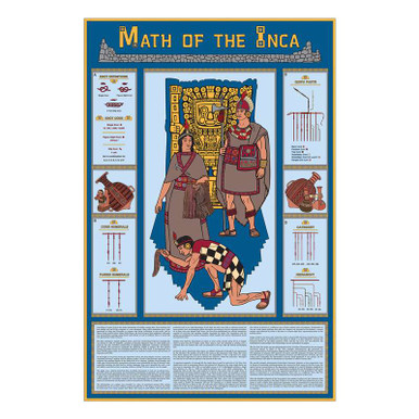 Multicultural Math Poster - Inca | Geyer Instructional Products