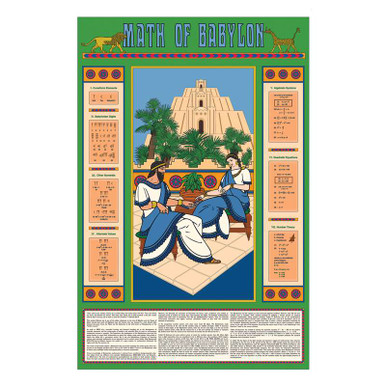 Multicultural Math Poster - Babylon | Geyer Instructional Products
