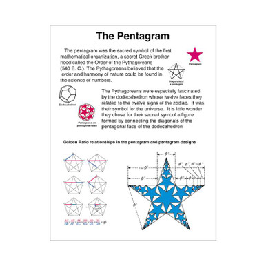 Pentagram Poster | Geyer Instructional Products
