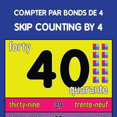 Skip Counting by 4 Multiplication Mat | Geyer Instructional Products