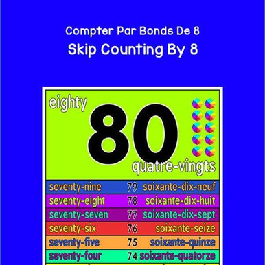 Skip Counting by 8 Multiplication Activities Mat | Geyer Instructional ...
