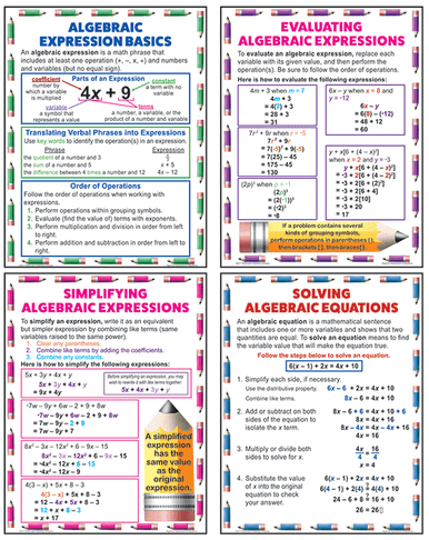 Algebraic Expressions Teaching Poster Set | Geyer Instructional Products