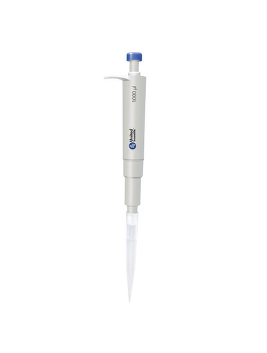 MINI PIPETTES, 1000 UL | Geyer Instructional Products