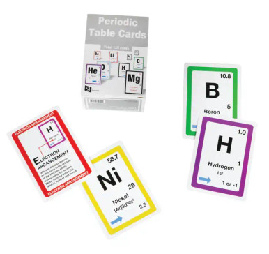 STICK TO SCIENCE PERIODIC TABLE CARDS | Geyer Instructional Products