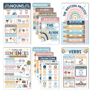 Boho Parts of Speech Grammar Posters - Language Arts Set of 12