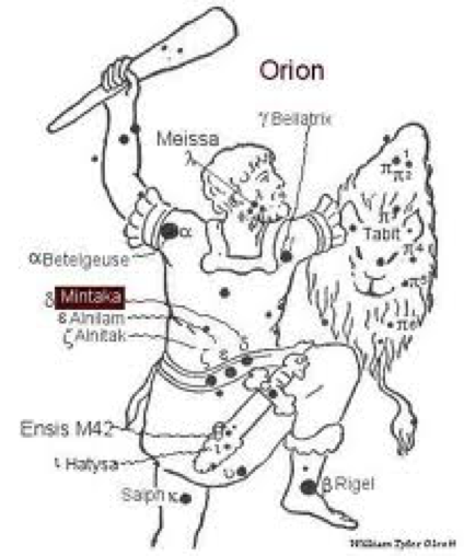 The Mintaka Story - Kimberley Coffee Company