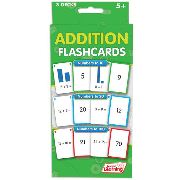 Addition Flashcards