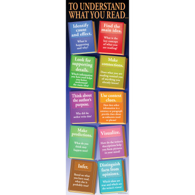 Reading Comprehension Colossal Poster - Teachchildren.com