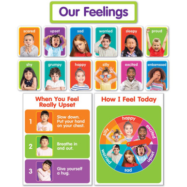 Our Feelings Bulletin Board - Teachchildren.com