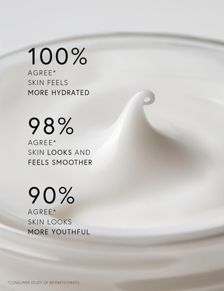 Super Anti-Aging Face Cream | Luxury Hydration by Dr. Sturm