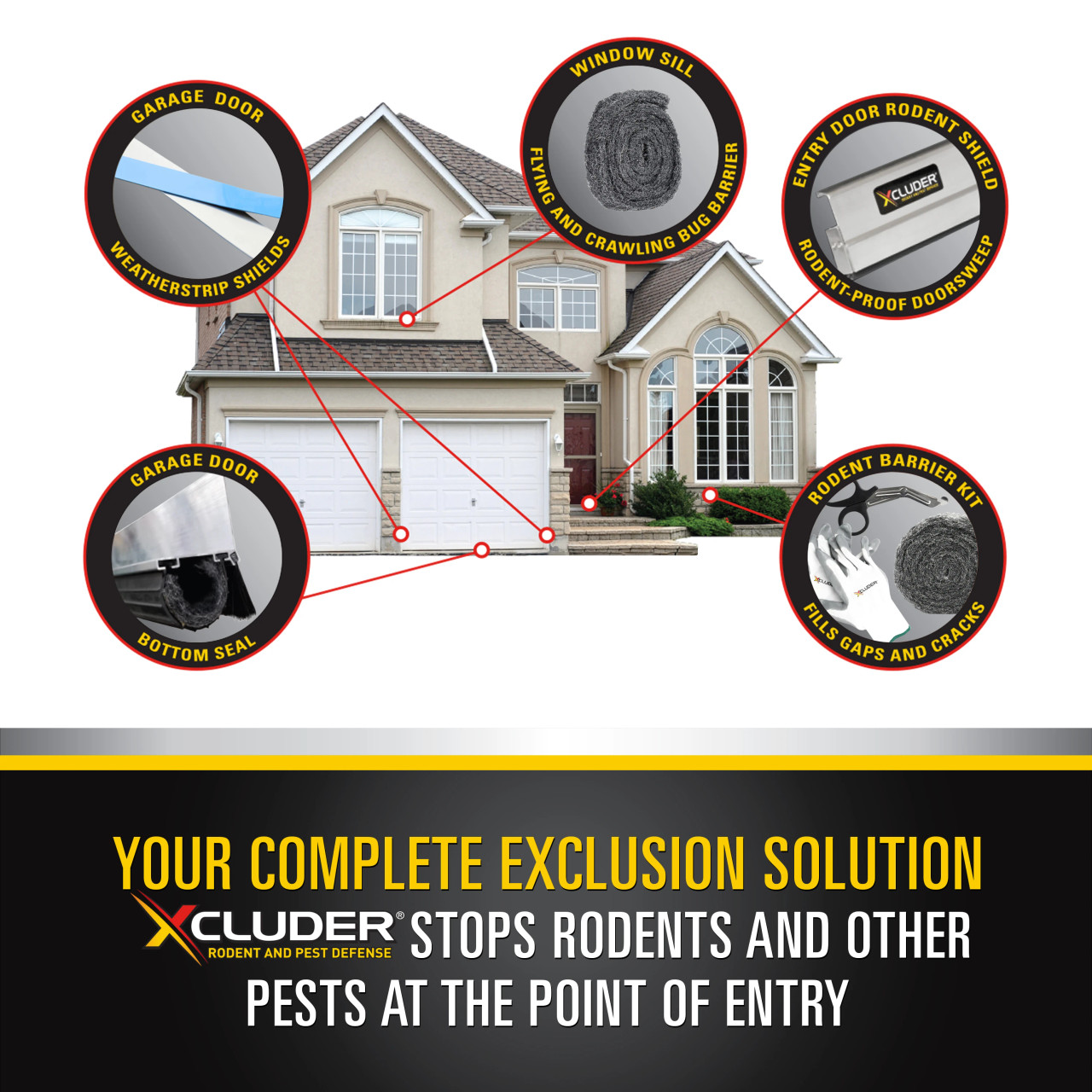 Xcluder Rodent Control Fill Fabric - Large DIY Kit with Inspection Tool ...