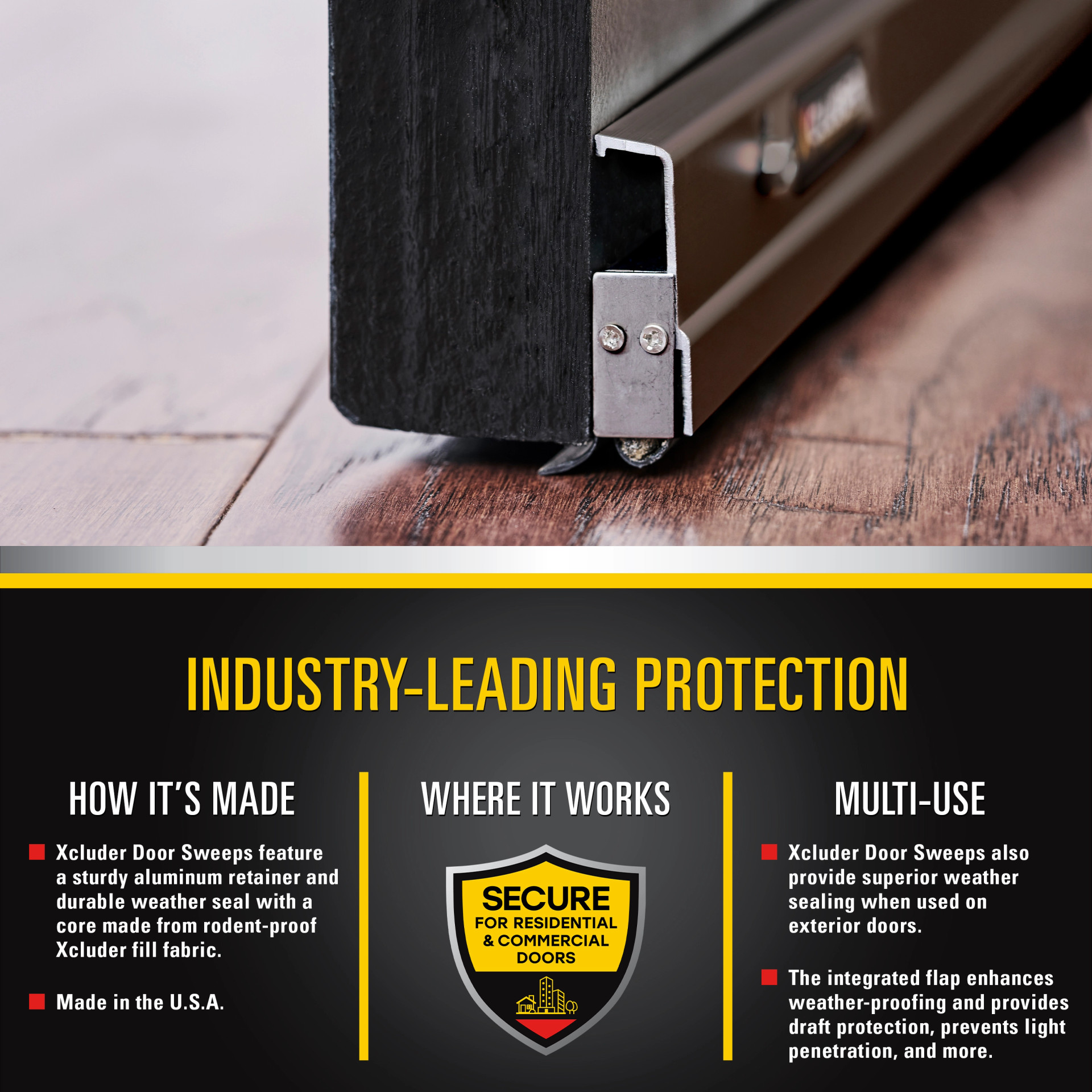 Standard Rodent Proof Door Sweeps - For Gaps up to 1.25" - Xcluder