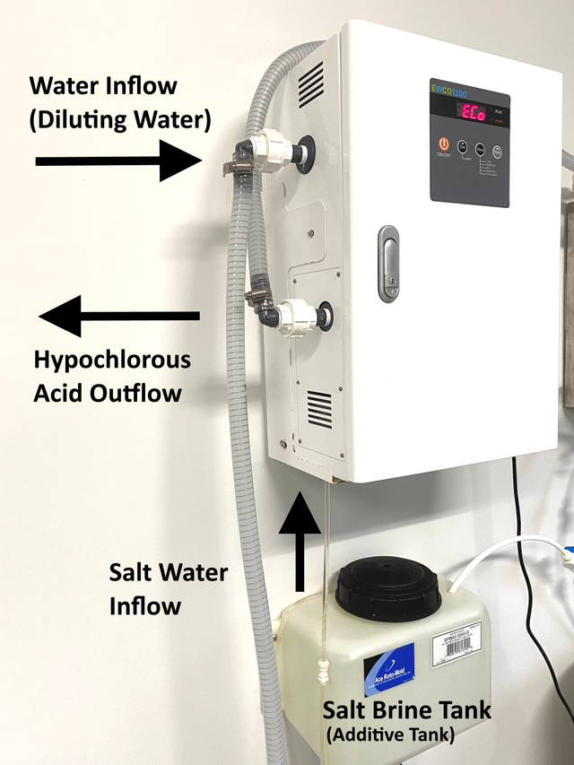 Ewco 240 Electrolyzed Water System – SZLHOD