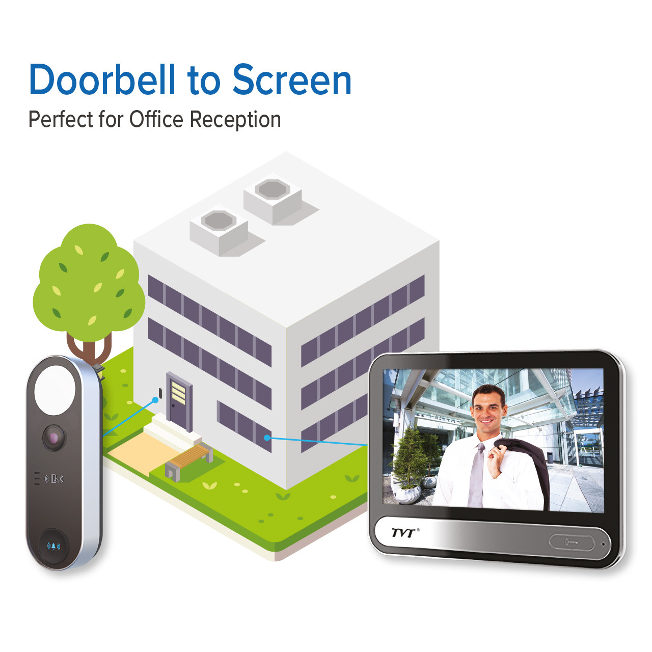 TVT Door Entry Indoor Monitor - System Q Ltd