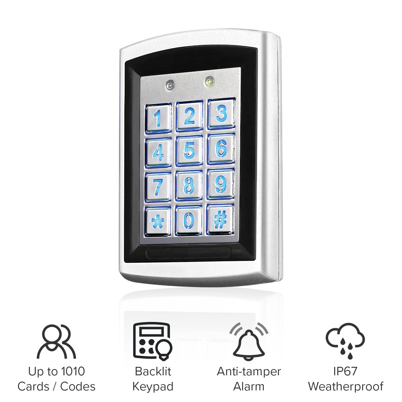 Access Control Keypad with RFID - System Q Ltd