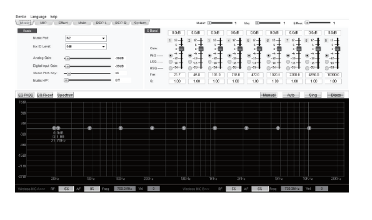 Audiofrog D250P, Integrated Mixer/Digital Signal Amplifier