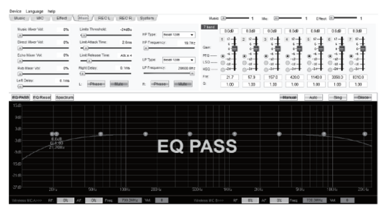 Audiofrog D250P, Integrated Mixer/Digital Signal Amplifier