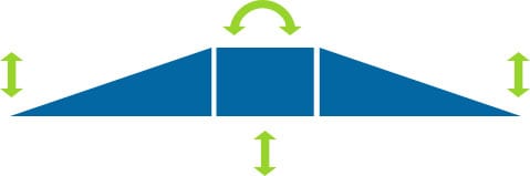 Store - Featured Products - NORAC Boom Height Controls - Ag Express ...